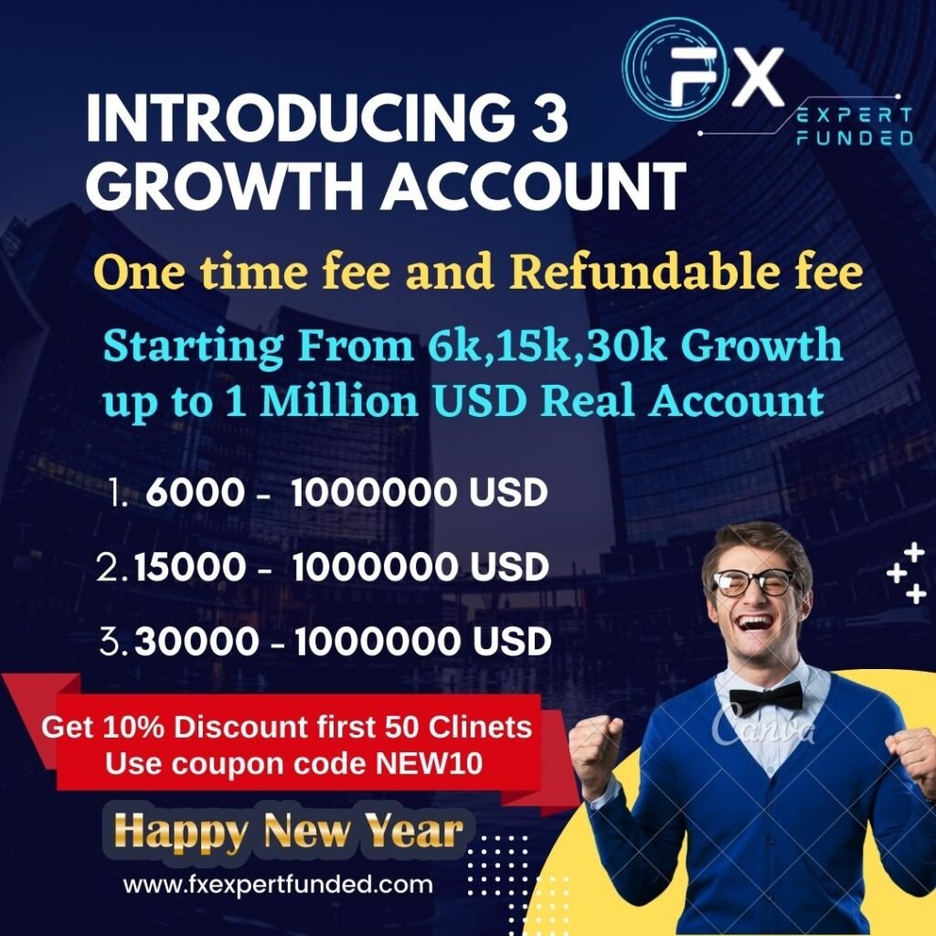 Get Forex Funded Account 2K Dollar To 500K Dollar Real Account